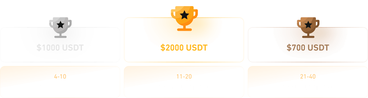 Alph.AI: 一键解锁百倍潜力币，极速上链！