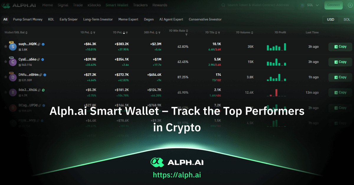 Alph.ai Smart Wallet – Track the Top Performers in Crypto