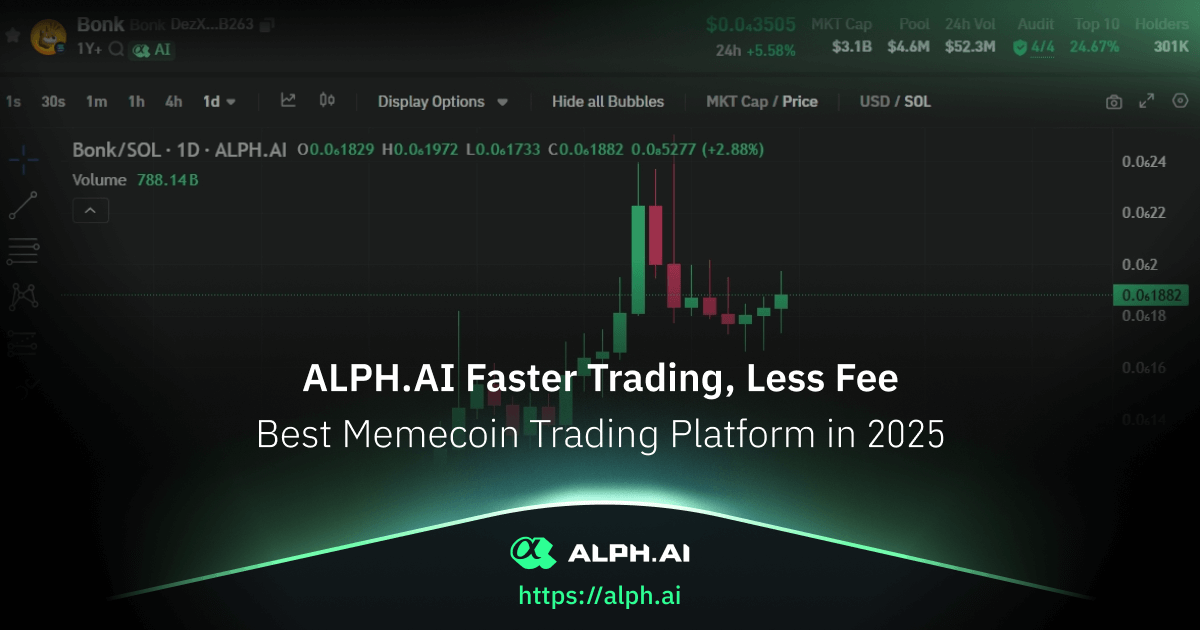 FISH Price Today: Live FISH to USD & Alpha Trading Chart | Buy FISH DEV ...