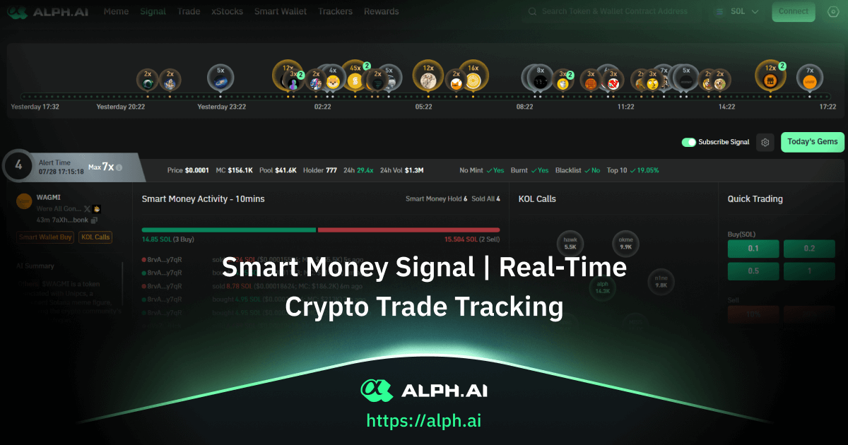 Smart Money Signal | Real-Time Crypto Trade Tracking | Alph.ai Signals